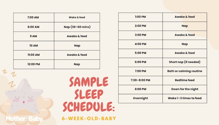 Your 6 Week Old Baby: Development, milestones & sleep guide
