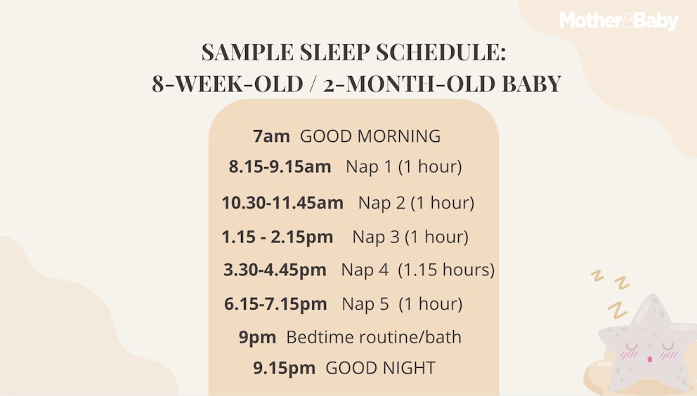 Your 8 week old baby: Milestones, sleep and feeding guide