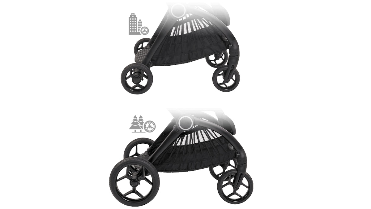 iCandy Core Bundle Review