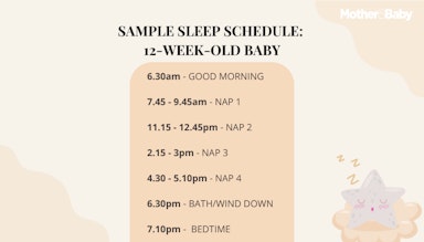Your 12 week old baby: Milestones, Sleep & Feeding Guide