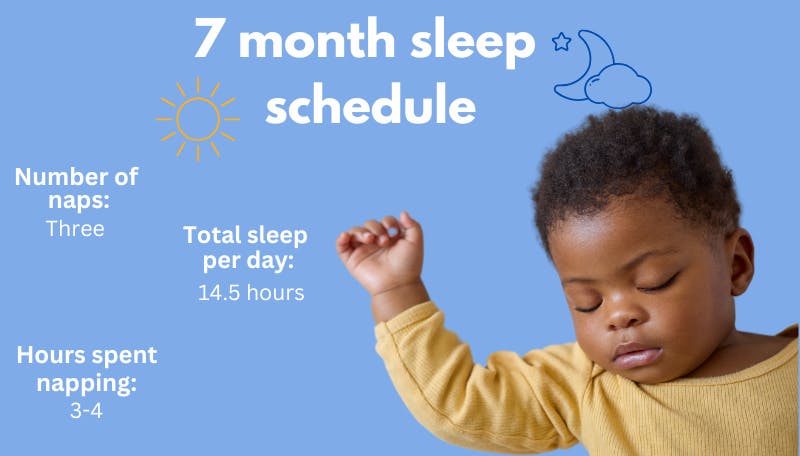 Nail your 7-month-old's sleep routine with these expert tips