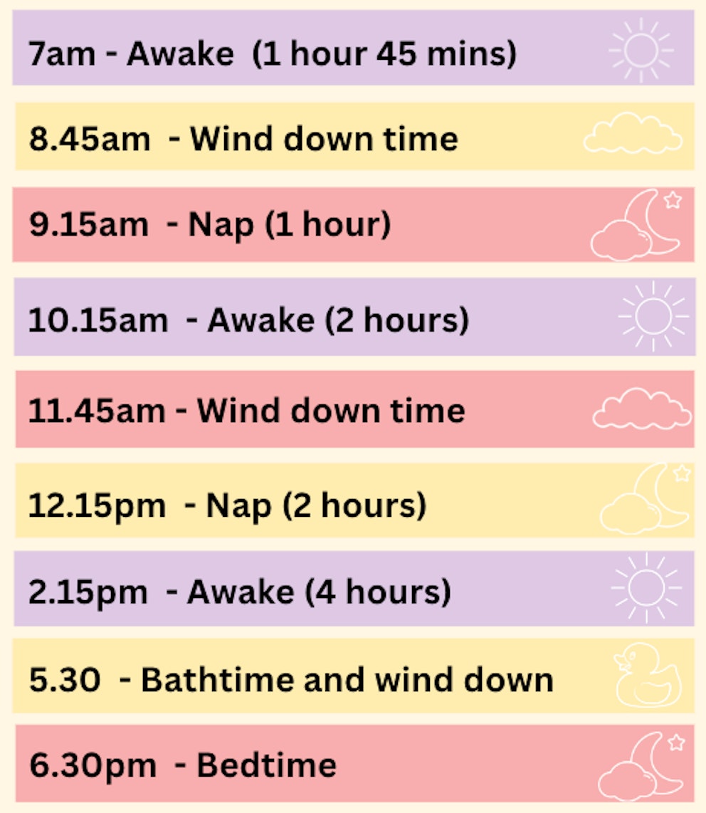 A Sleep Expert S Guide To 10 Month Old Baby Sleep Schedule