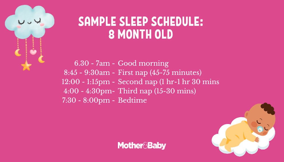 Here's what an 8-month-olds sleep schedule should look like