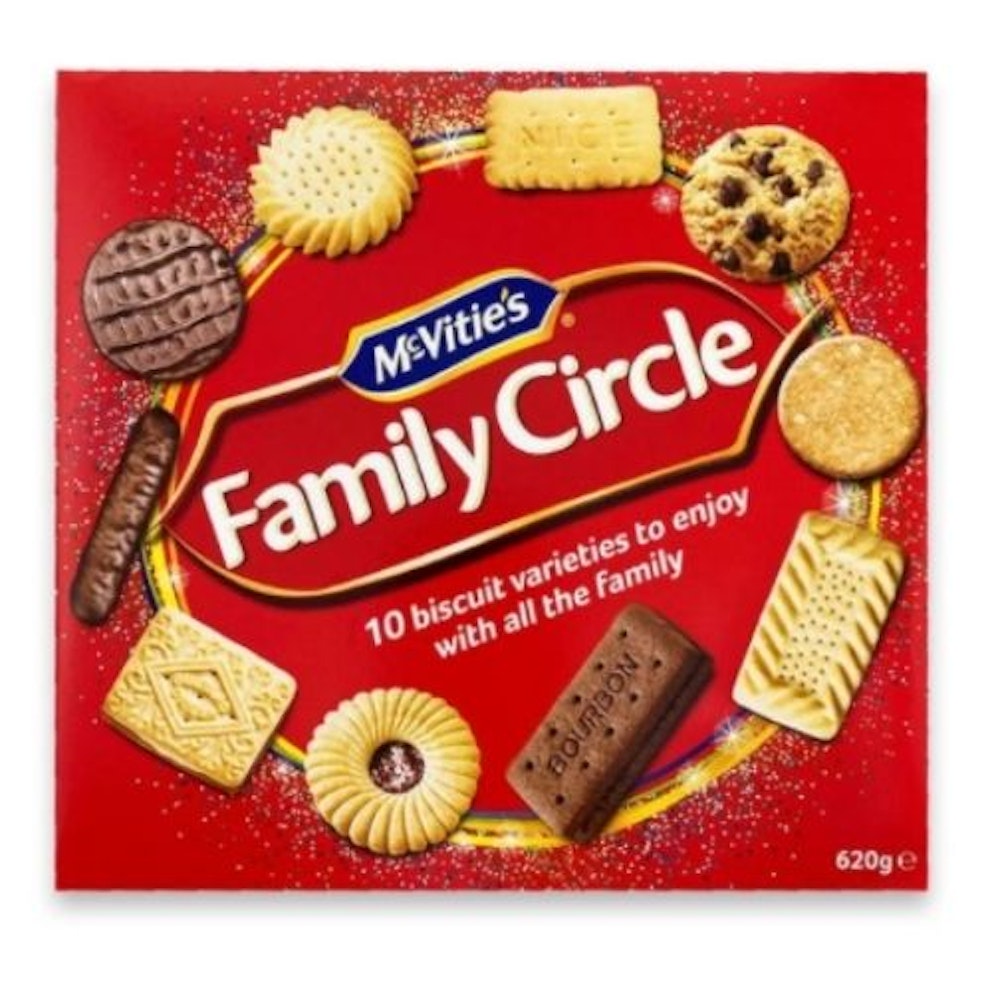 Best Christmas Food For Families 2021