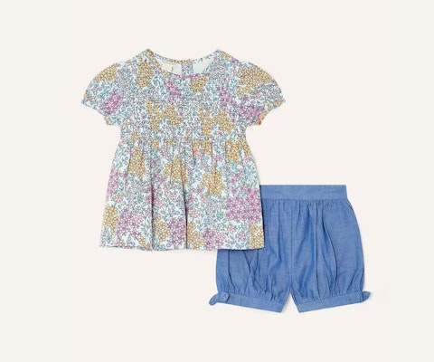 Best Baby Websites UK