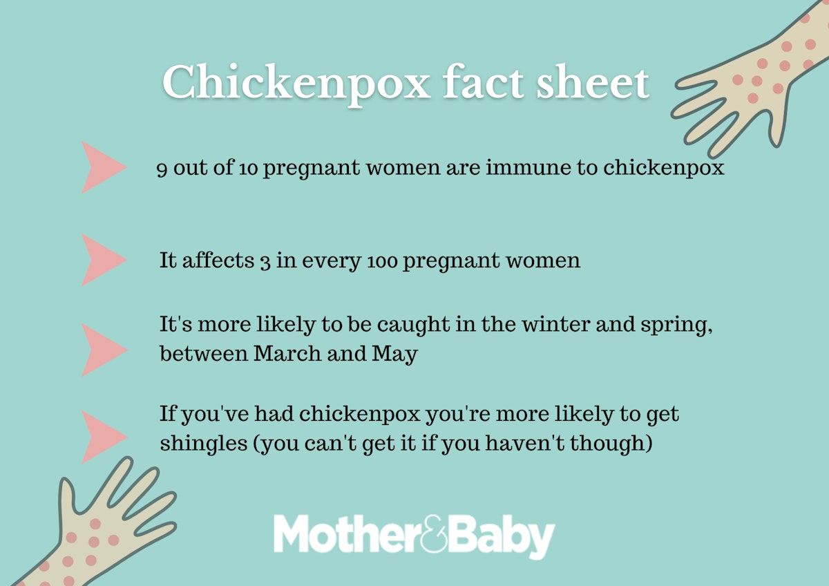 Your guide to chickenpox in pregnancy
