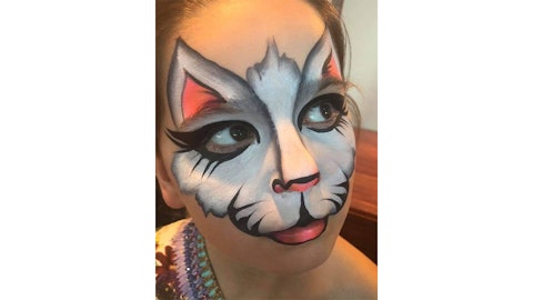 Easy Cat Face Paint Tutorial for Halloween