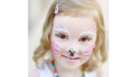 Easy Cat Face Paint Tutorial for Halloween