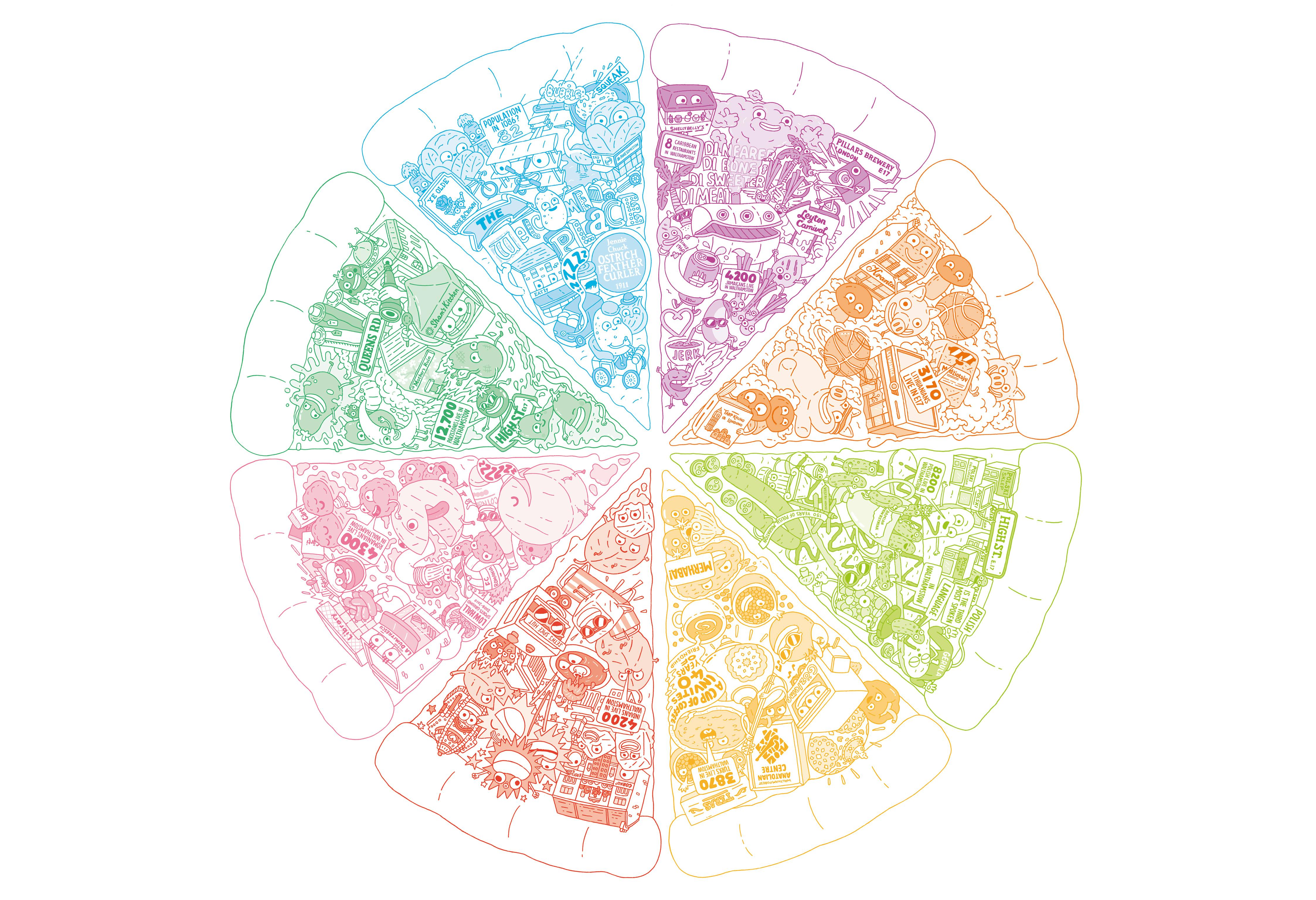 Teach your kids about diversity with an extra special Pizza event in ...