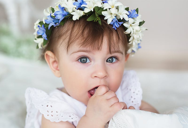 What is the most popular girls name in the world?