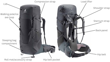 How to pick the right hiking backpack for you