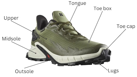 How to choose trail running shoes | Expert tips