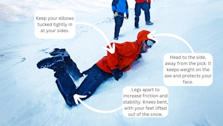 How to use an ice axe: which hand to carry with and self-arrest tips ...