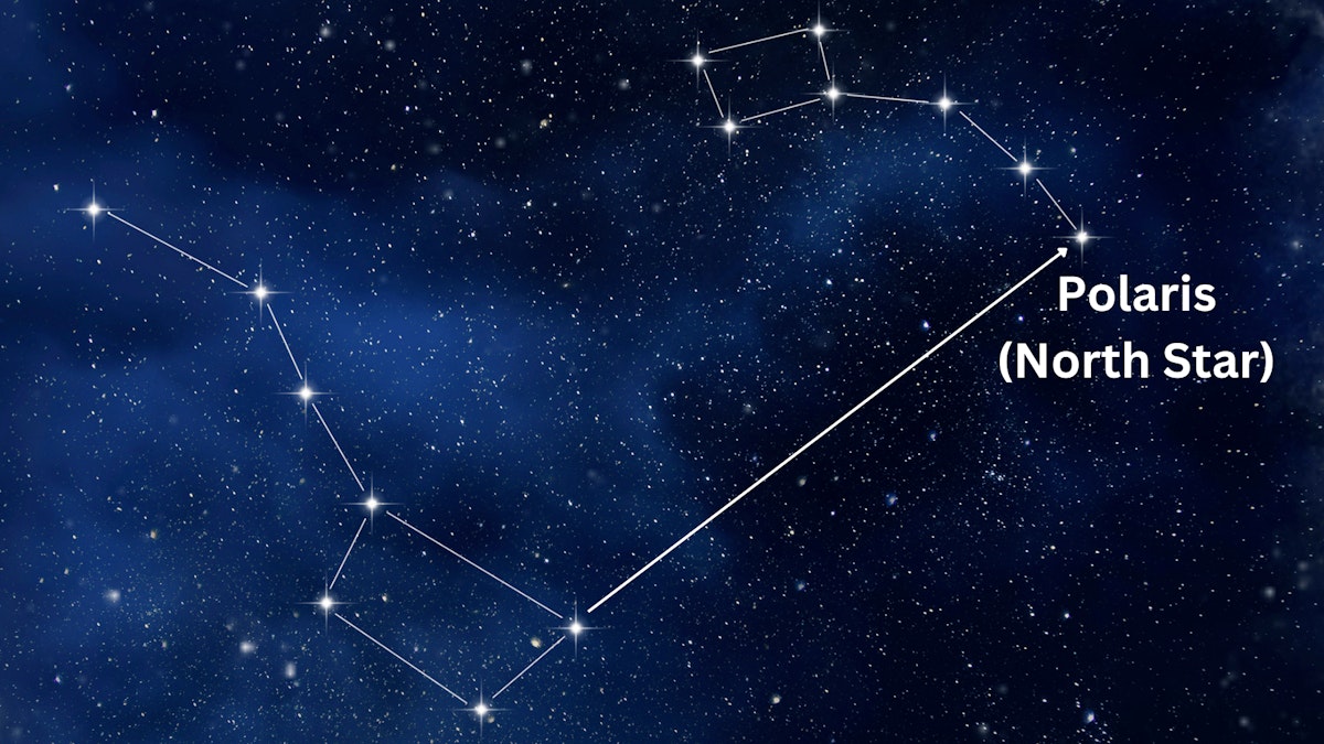 Beginner's Guide To Navigating By The Stars