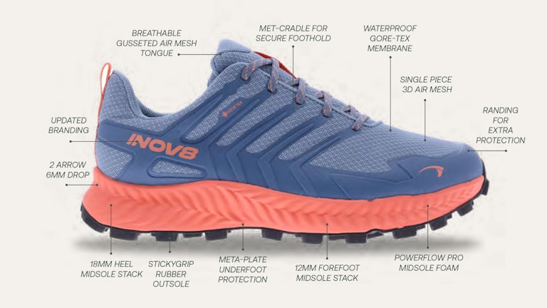 New INOV8 ROCLITE – made from experience, built for hiking | LFTO
