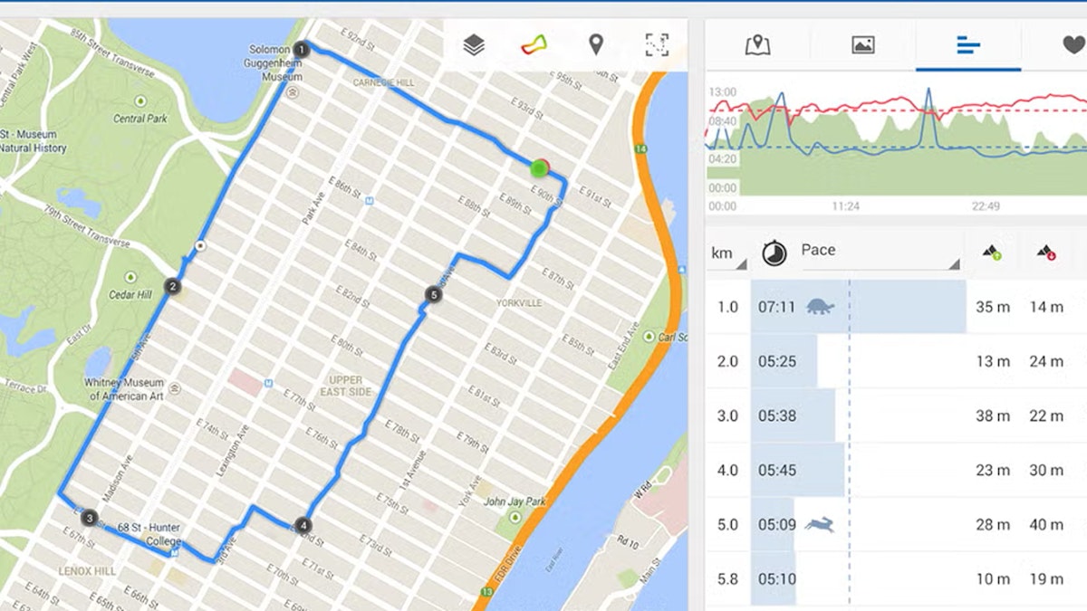 The Best Running Apps of 2025: A Comprehensive Guide