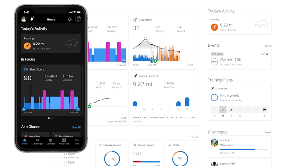 The Best Running Apps of 2025: A Comprehensive Guide
