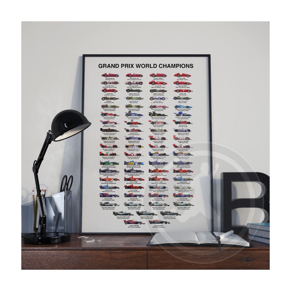 Best Gifts for Formula 1 Fans 2024: Thrilling Gifts for F1 Fans