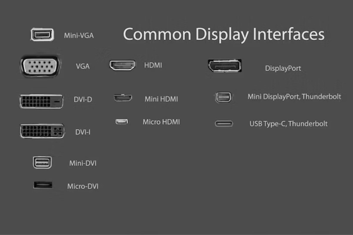 Best Monitors for Dual Screens 2025: Be More Productive