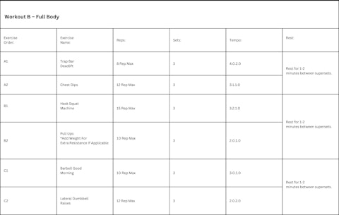 German Body Composition (GBC) is THE best workout routine for building ...