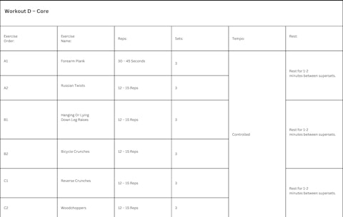 German Body Composition (GBC) is THE best workout routine for building ...