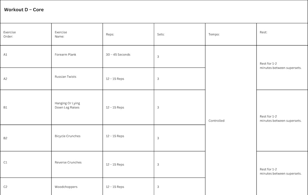 German Body Composition (GBC) is THE best workout routine for building ...