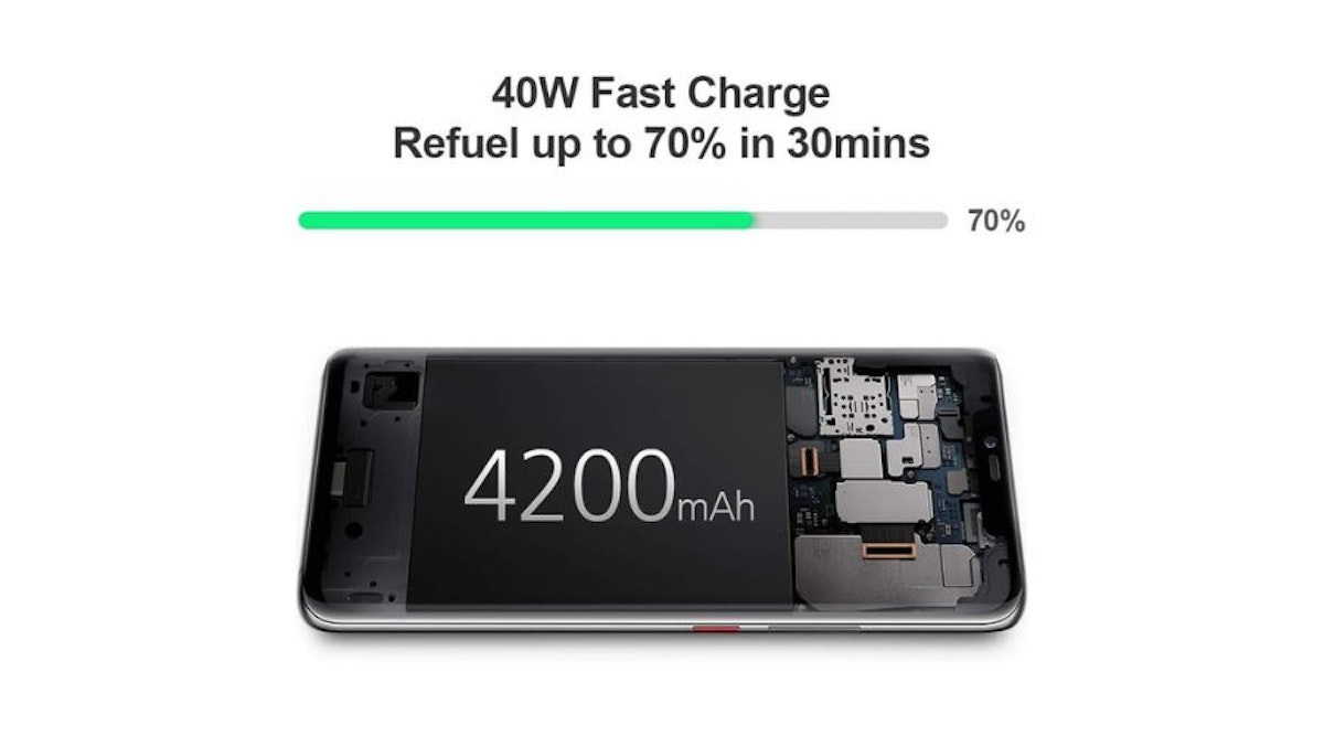 Best Huawei Phones 2024: Incredible performance at your fingertips