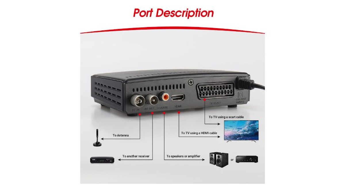 Best Freeview Boxes 2024: Stream and Record Your Favourite TV