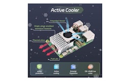 Best single board computers of 2024: Banana, Orange and Raspberry Pi