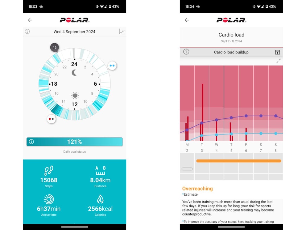 Polar Vantage V3 review