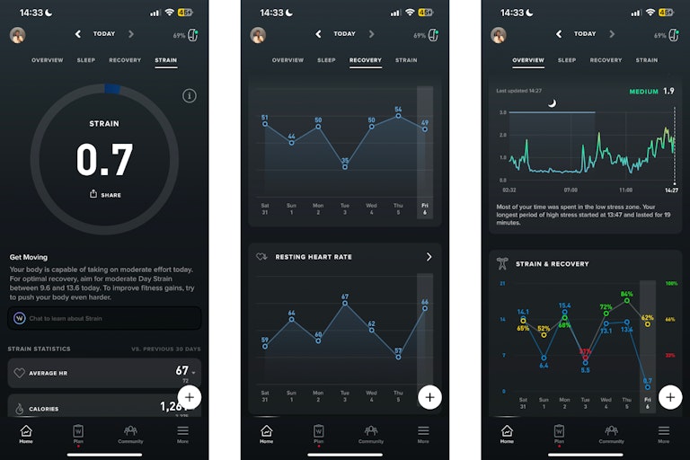 WHOOP review: 10 weeks of testing, here's what we think