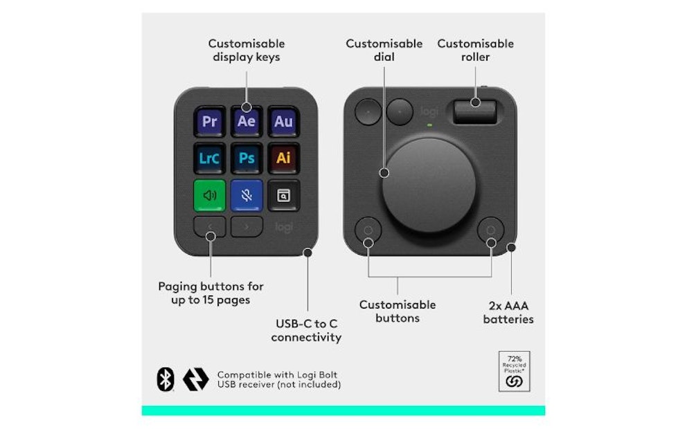 Logitech MX Creative Console review: Superpowered control