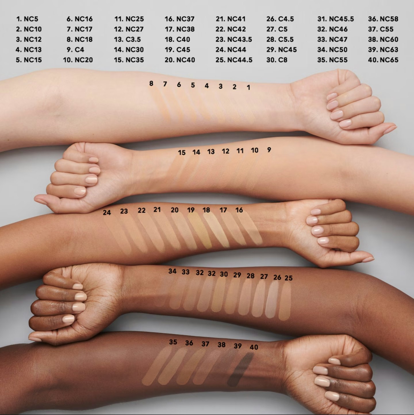 My honest review of MAC's Studio Fix Fluid SPF15 Foundation