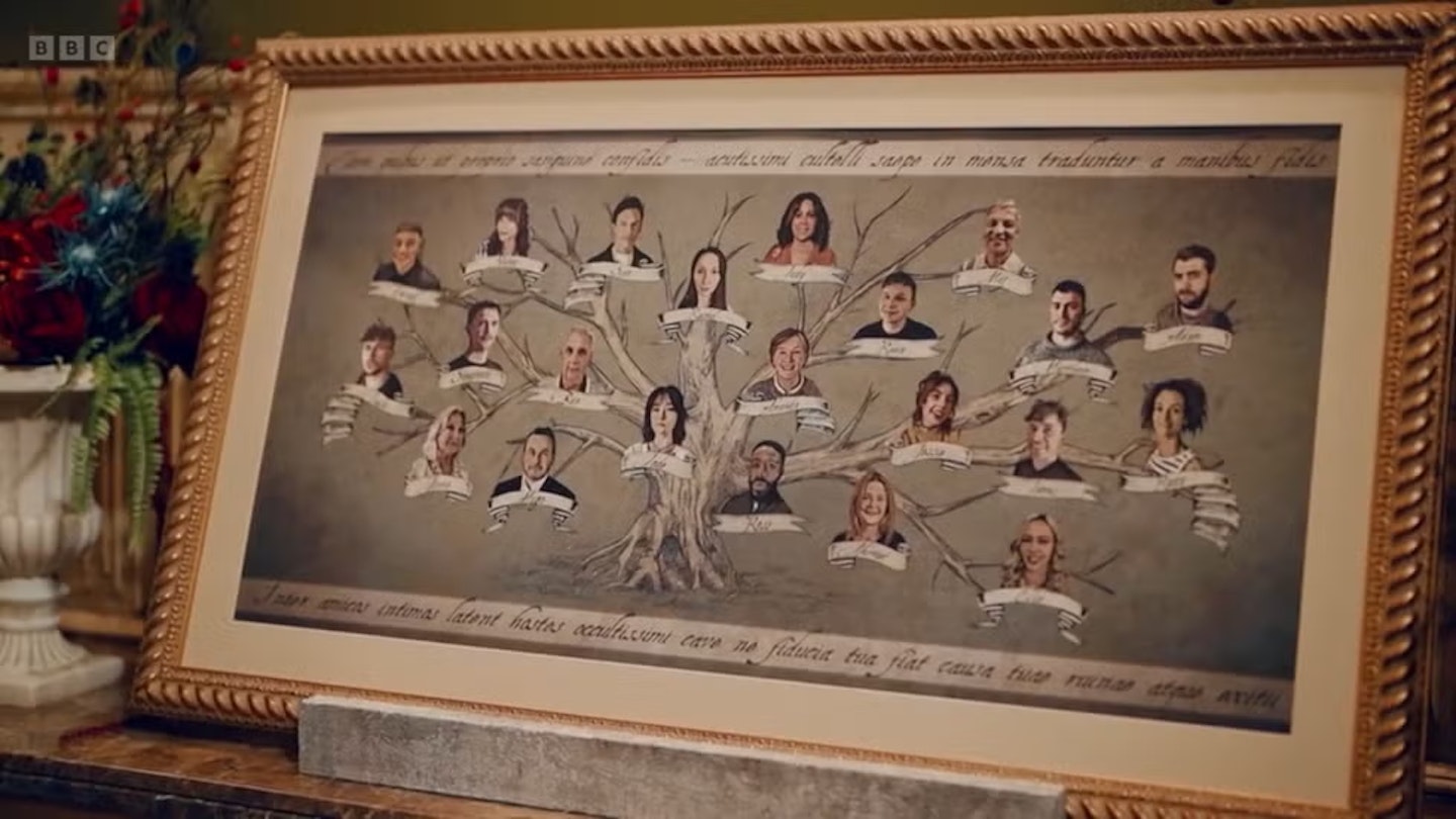 The Traitors Family Tree Theory Explained