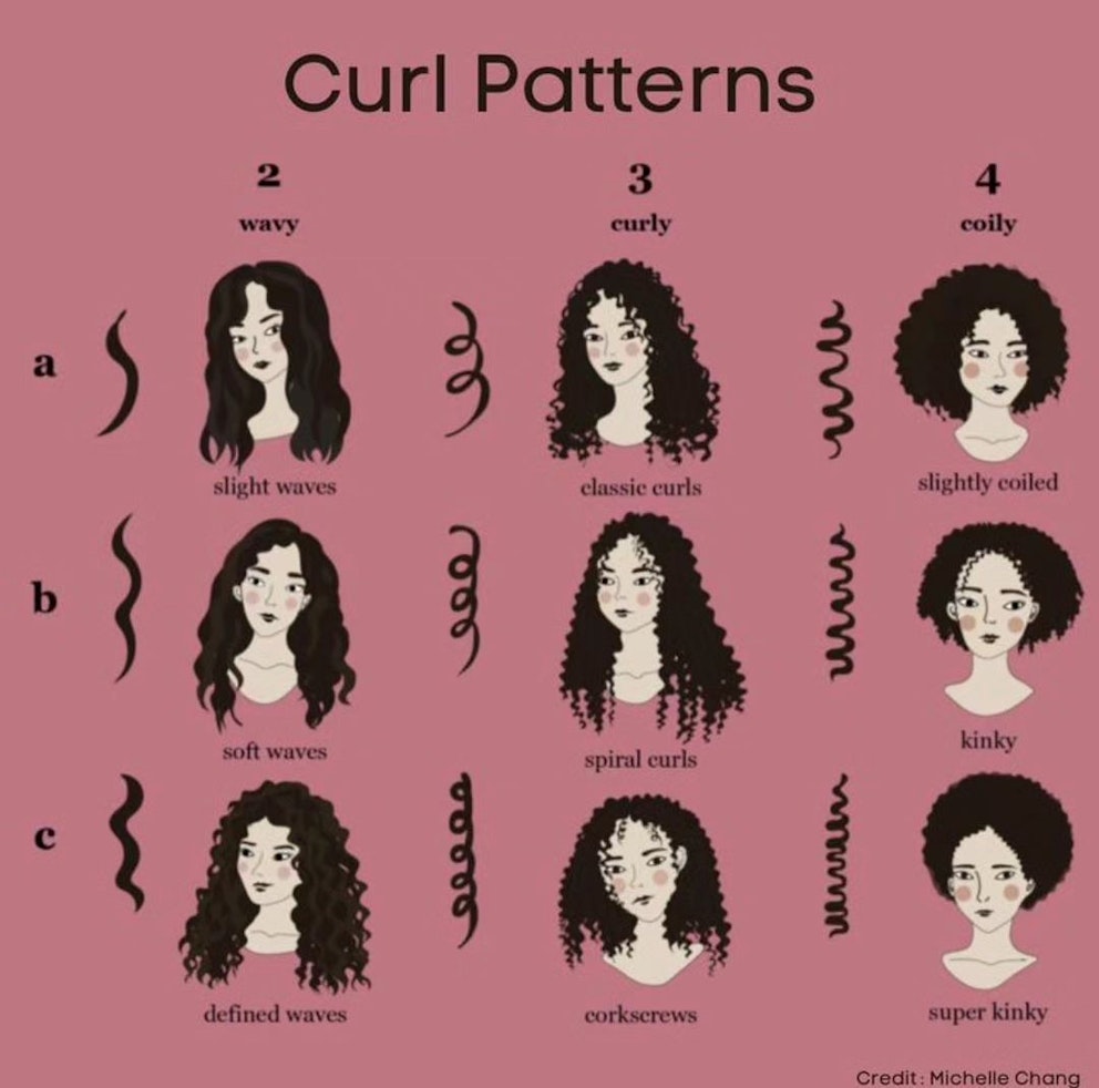 4C hair: What is it and how to care for it, according to experts
