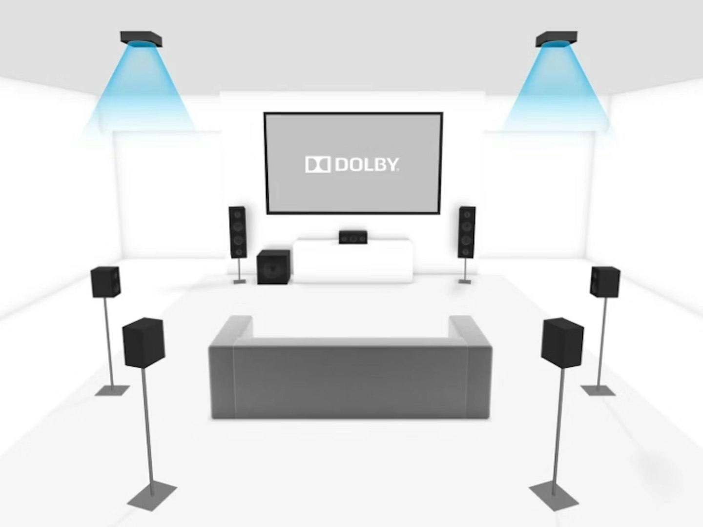 What Is Dolby Atmos? The Power Of Spatial Audio Explained