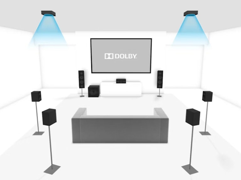 What Is Dolby Atmos? The Power Of Spatial Audio Explained