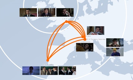 Empire’s James Bond Travel Map | Movies | Empire