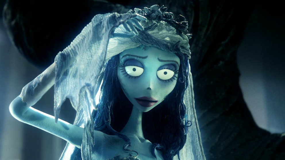 The Best Animated Film Characters - Empire