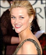 Alexander Witherspoon