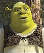 Shrek Reaction Face