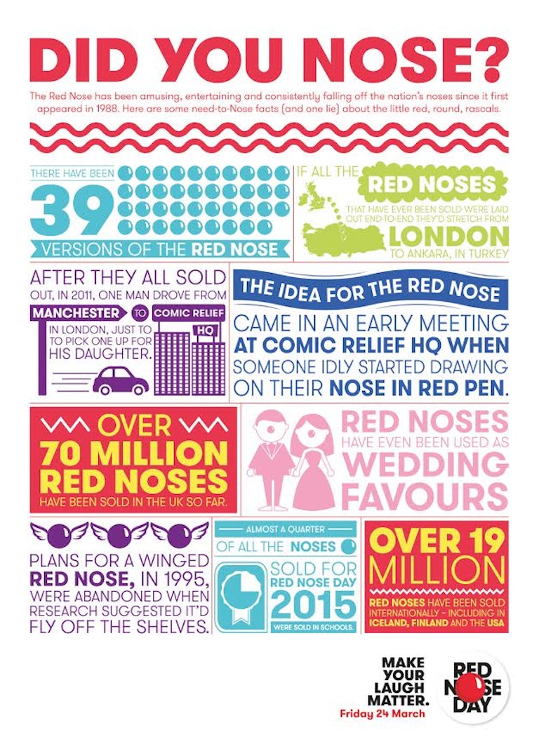 Comic Relief 2017: EVERYTHING you need to know! - Closer