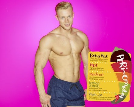 Love Island: All the contestants RANKED on Nando’s Peri-ometer of ...