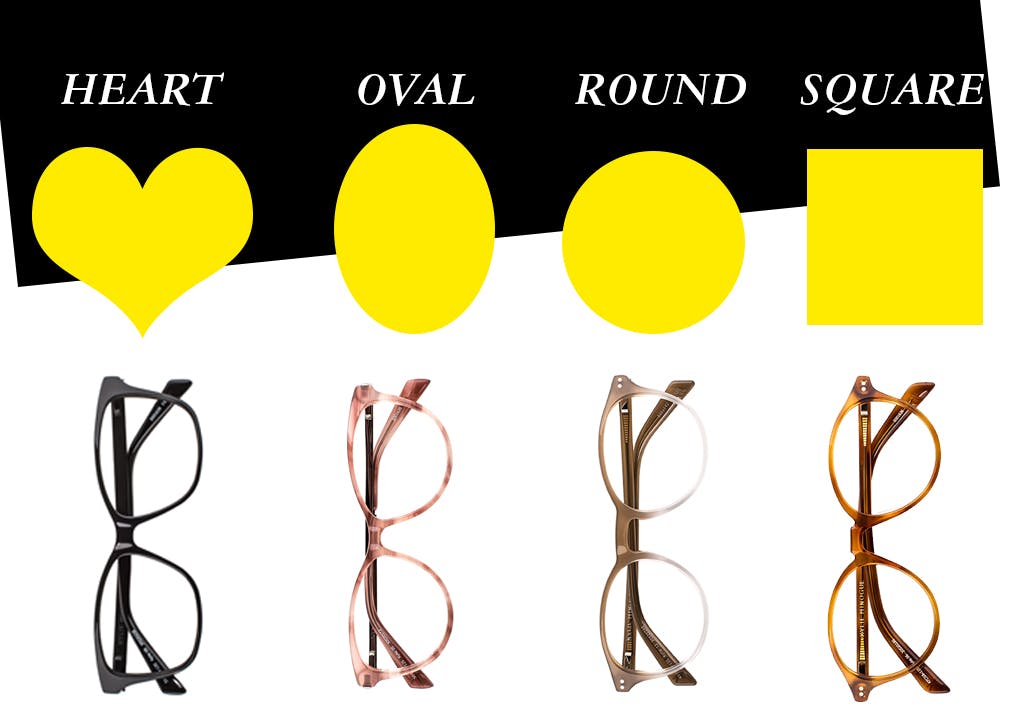 New Season, New Specs: Your Guide To Picking Frames That Suit Your Face ...