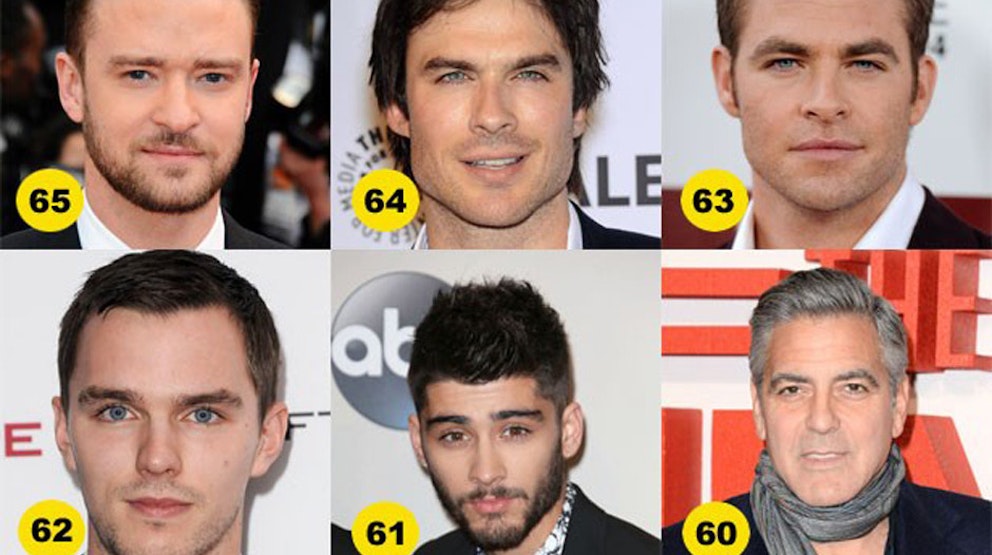 heat’s Hottest 101 Hunks 2014 revealed! | Celebrity | %%channel_name%%