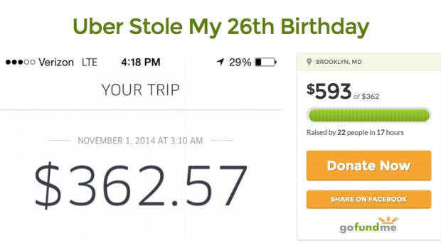 26-Year-Old Woman Crowd Funds Her Expensive Uber On Her Birthday