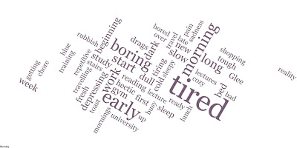 Why Is Monday The Worst Day Of The Week?