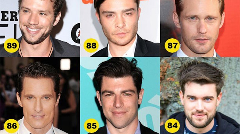 heat’s Hottest 101 Hunks 2014 revealed! | Celebrity | %%channel_name%%