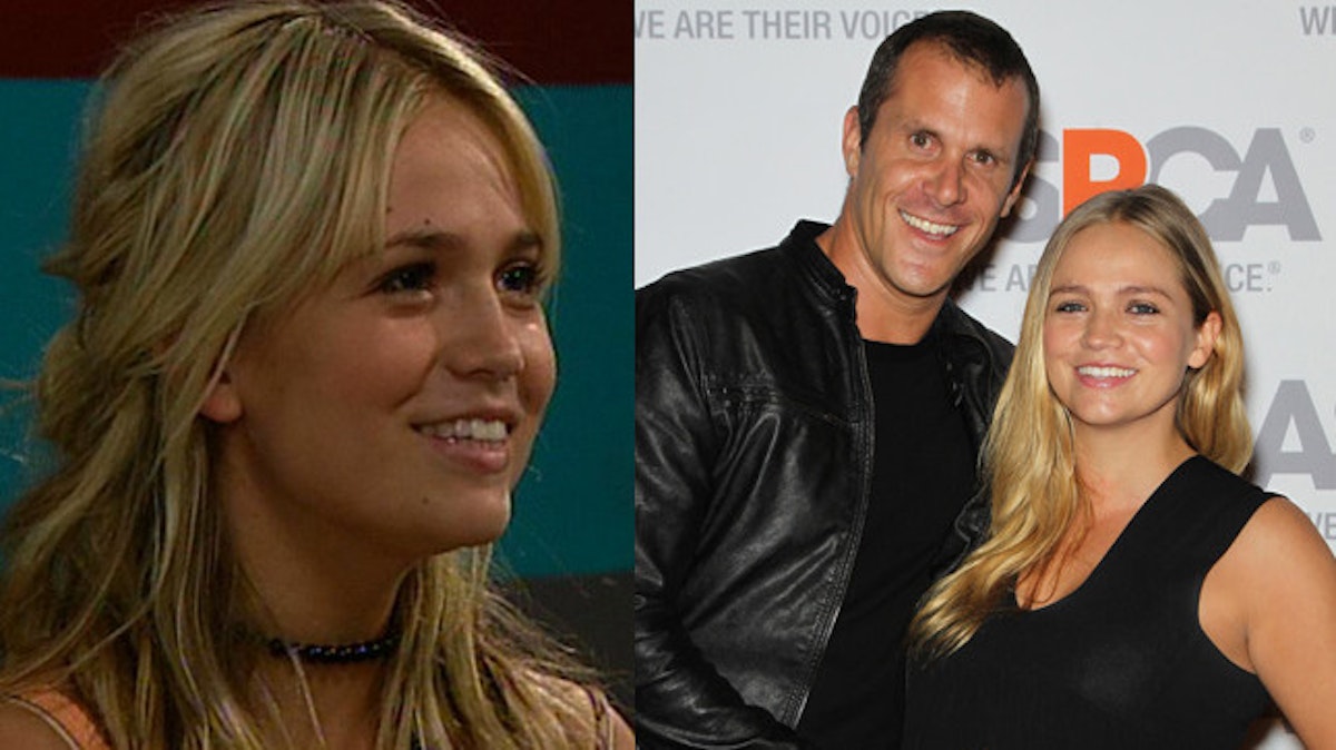 Neighbours 30th anniversary: Where are the cast members now? | Closer