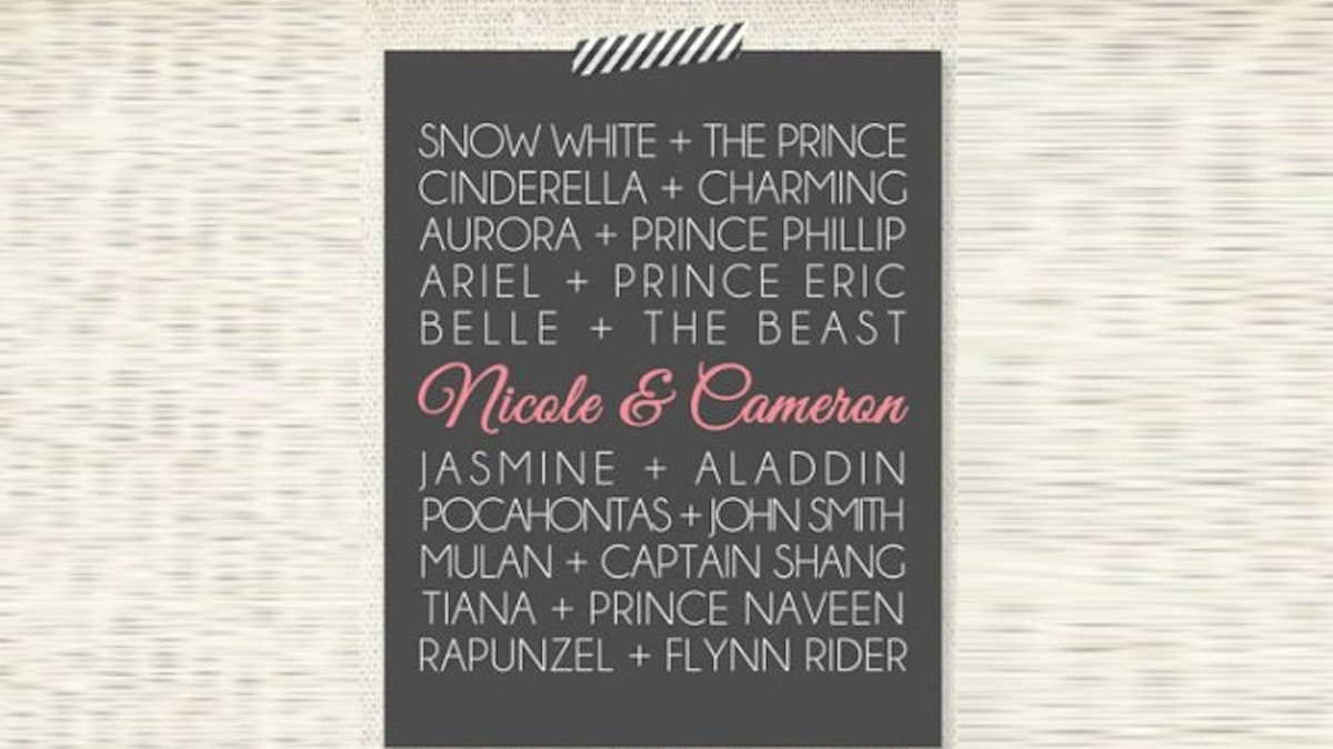 From fairy dust to magic mirrors, here’s 45 tips to help you inject ...